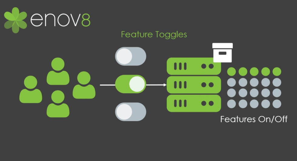 Deployment Strategies: 7 to Consider and How to Choose - Enov8 | The ...