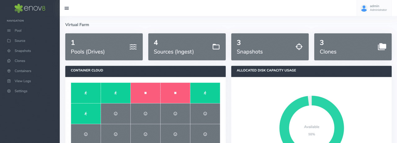 Data Cloning - A Comprehensive Introduction by Enov8