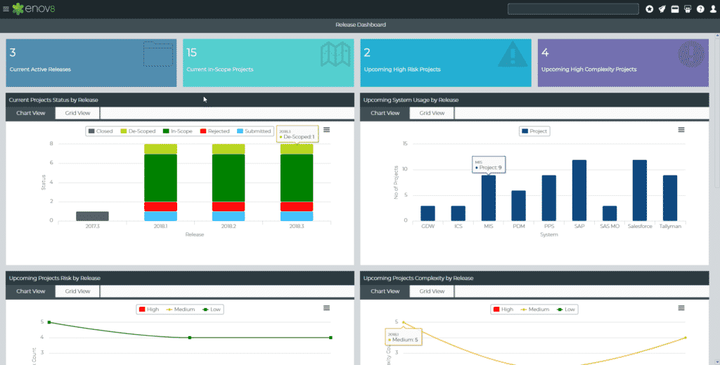 Enterprise Release Management and Deployment Tool