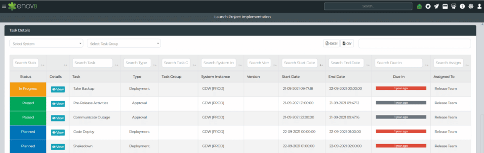 Mastering the Art of Cutover Planning: A Step-by-Step Guide - enov8