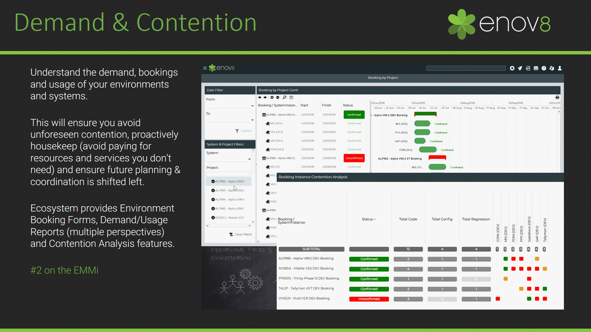 Enov8 Product Tour - WHAT OUR SOLUTIONS LOOK LIKE - enov8