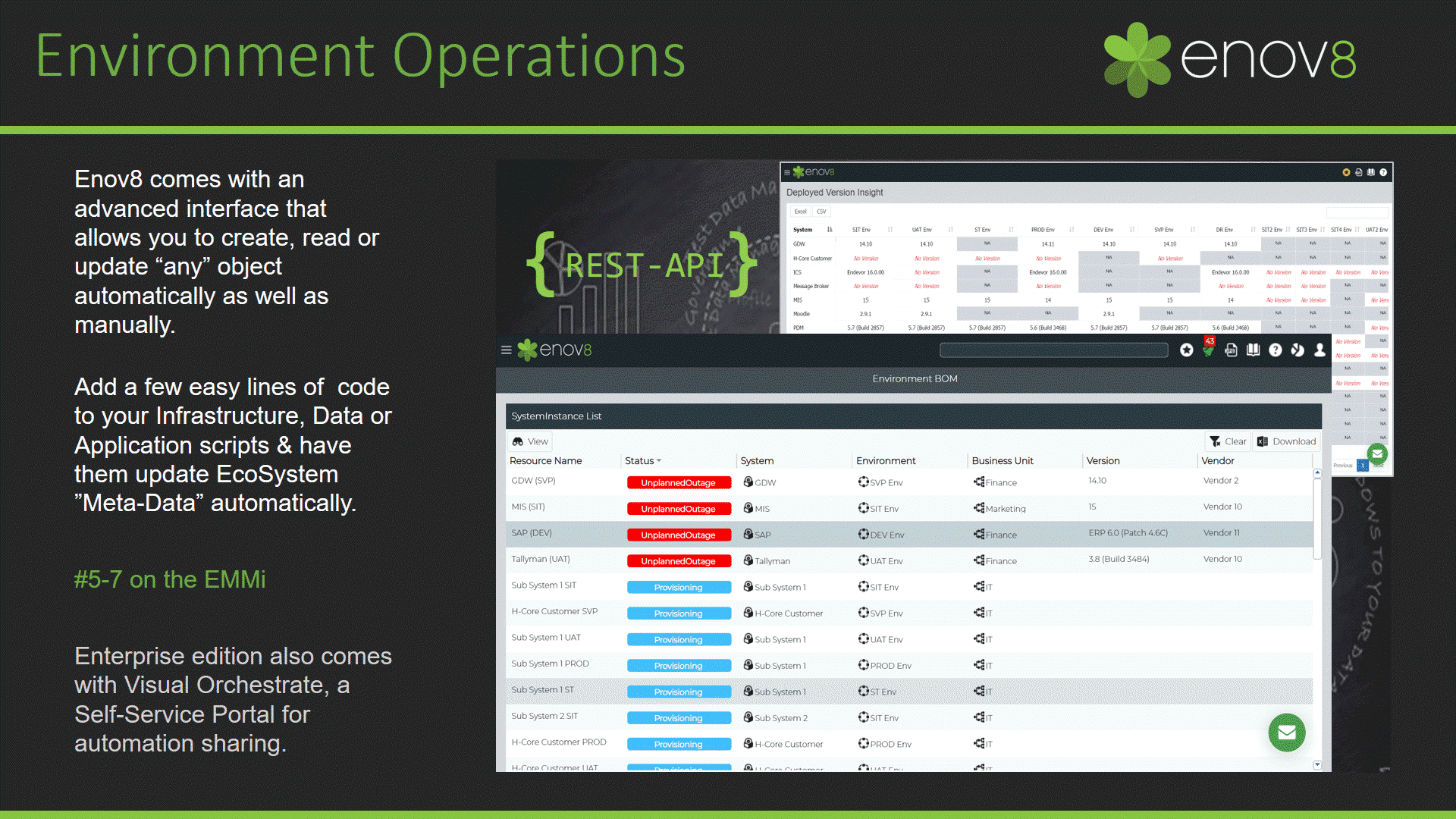 Enov8 Product Tour - WHAT OUR SOLUTIONS LOOK LIKE - enov8