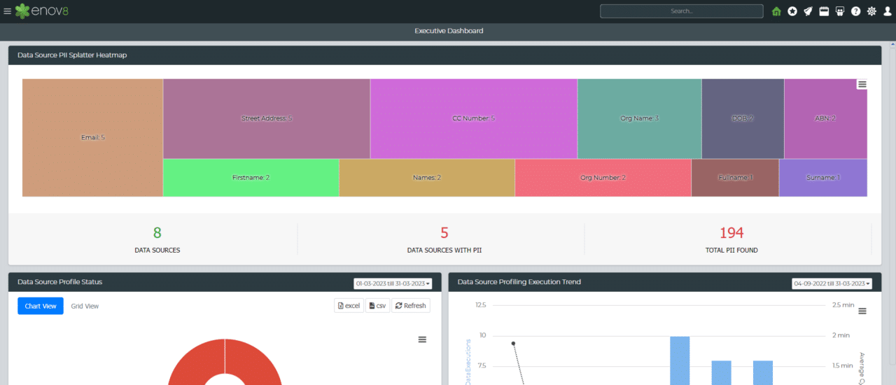 A Devops Approach To Test Data Management Enov8