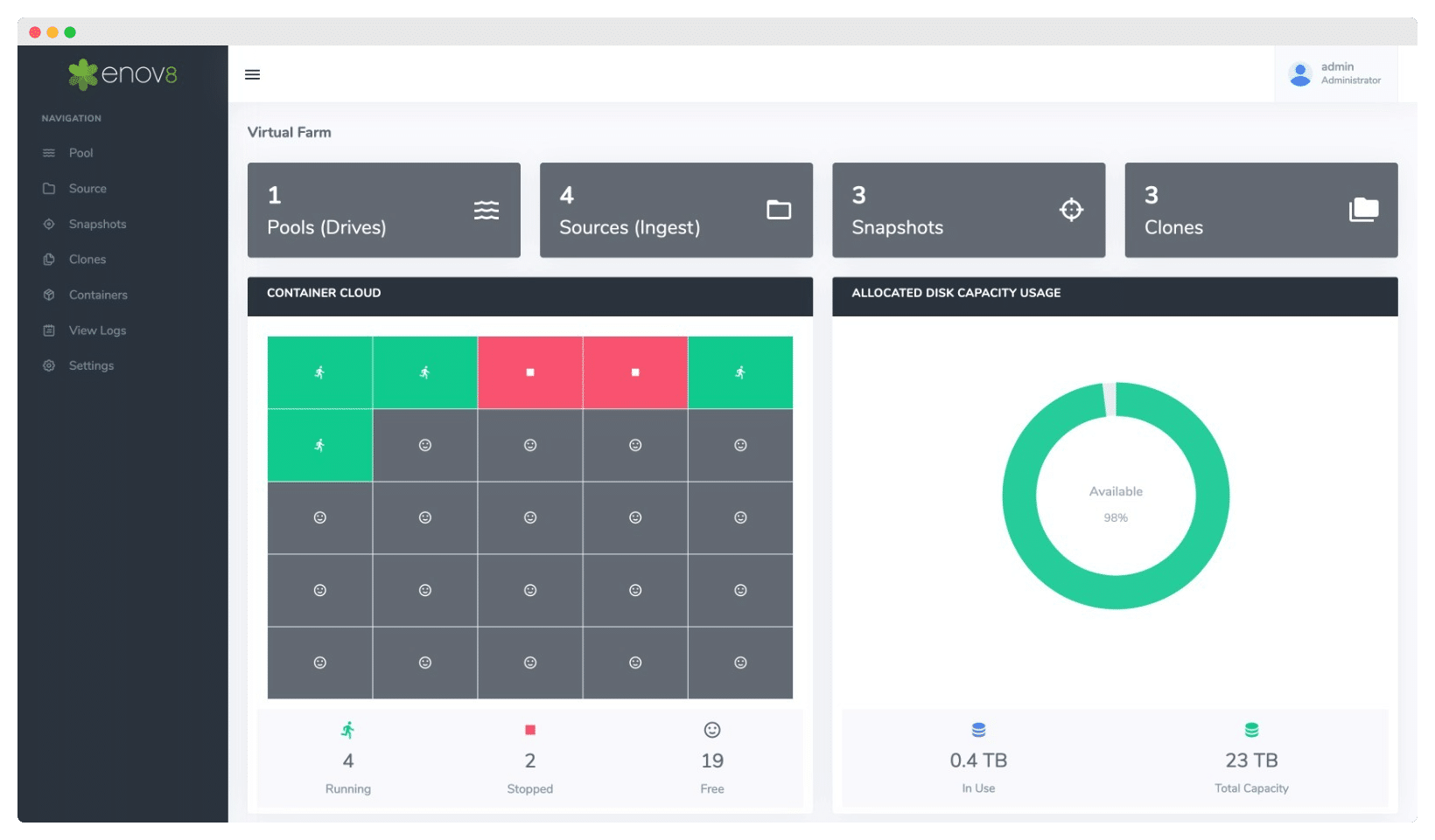 Efficient Data Cloning and Provisioning with VirtualizeMe (VME).