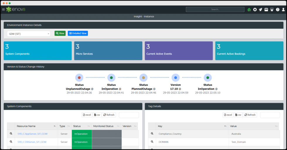 IT and Test Environment Management & Orchestration Tool.
